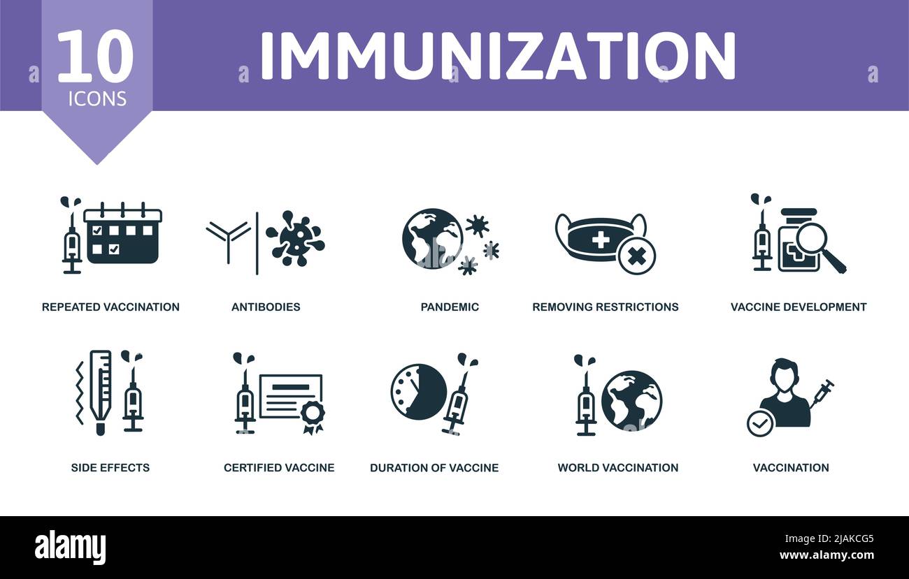 Immunization set icon. Editable icons immunization theme such as beach ...