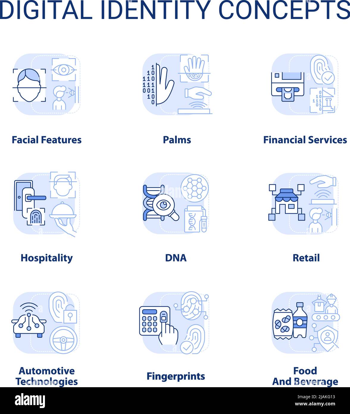 Digital Identity Light Blue Concept Icons Set Stock Vector Image And Art