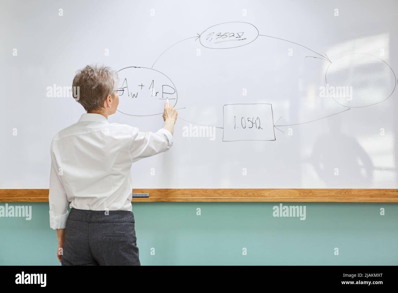 Whiteboard formula hi-res stock photography and images - Alamy