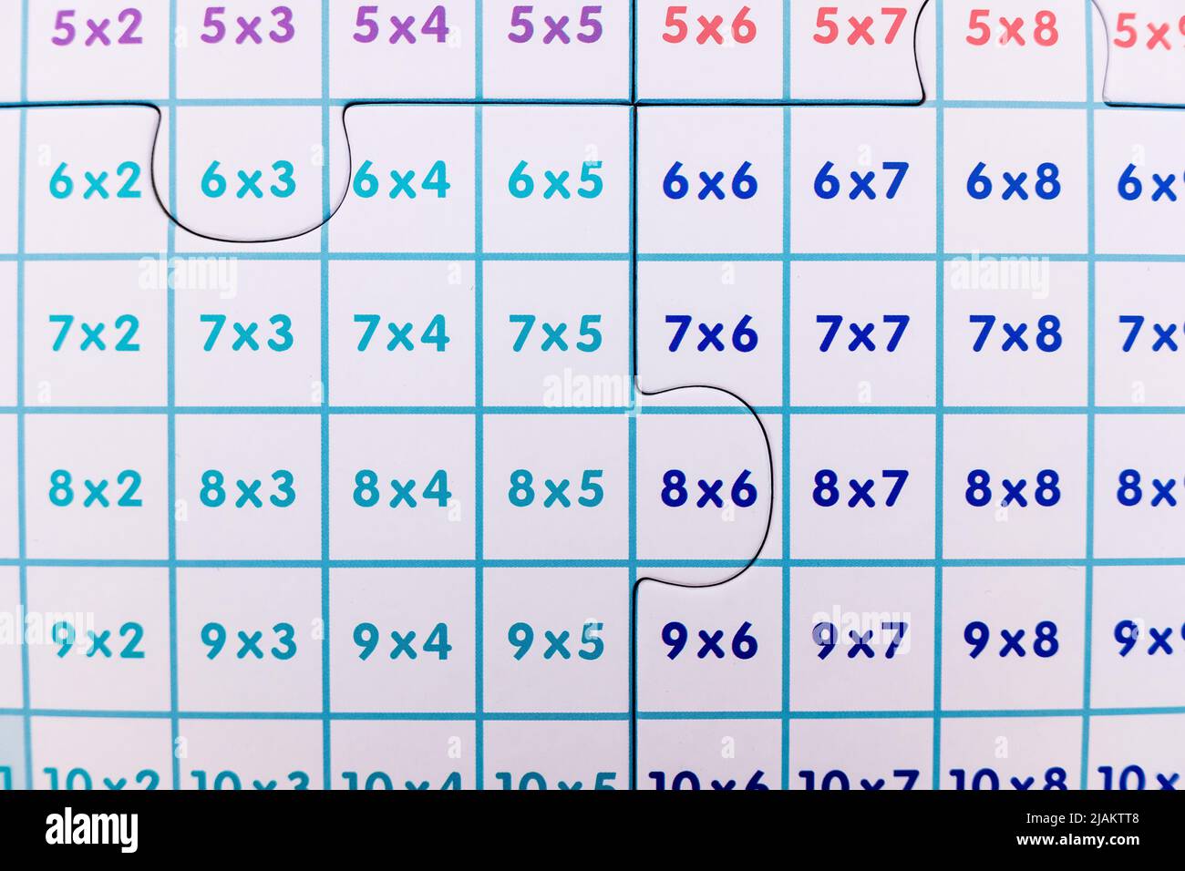 Multiplication tables hi-res stock photography and images - Alamy