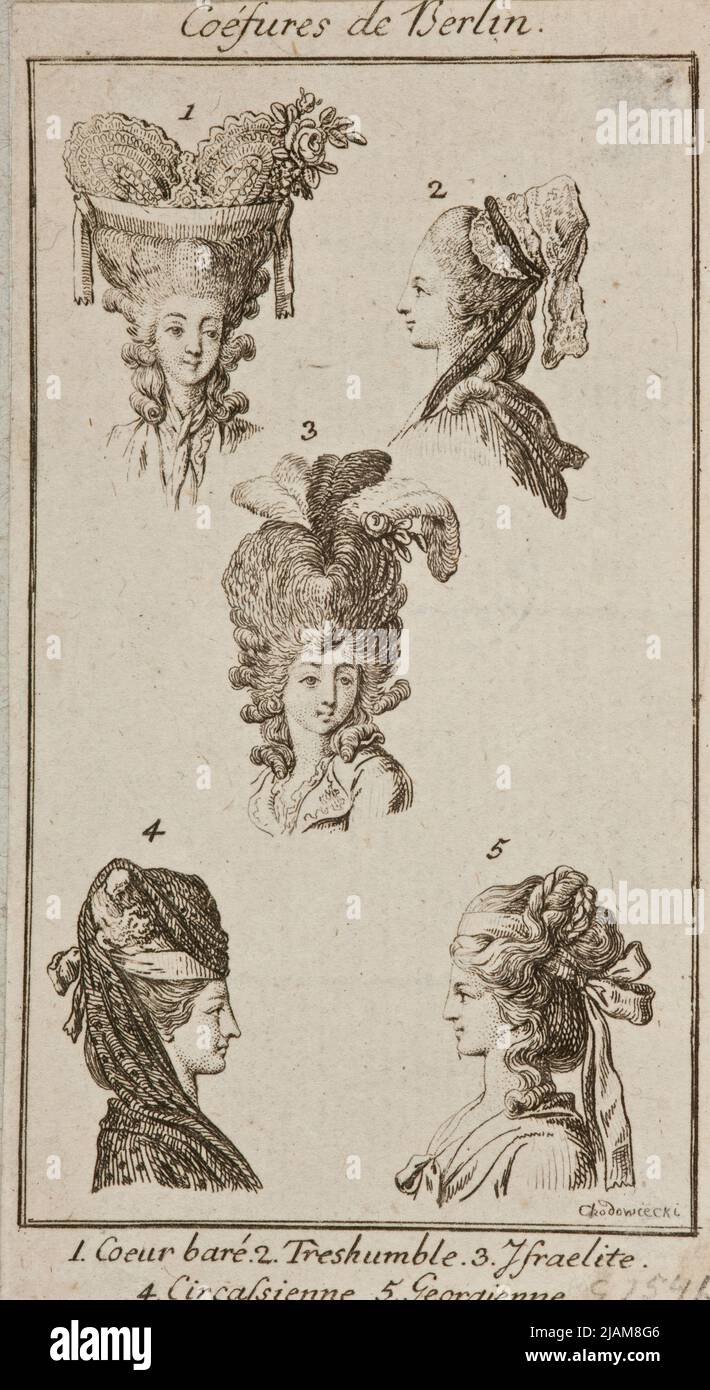 Illustration for the Lauenburg calendar for 1779 Berlin hairstyles ...