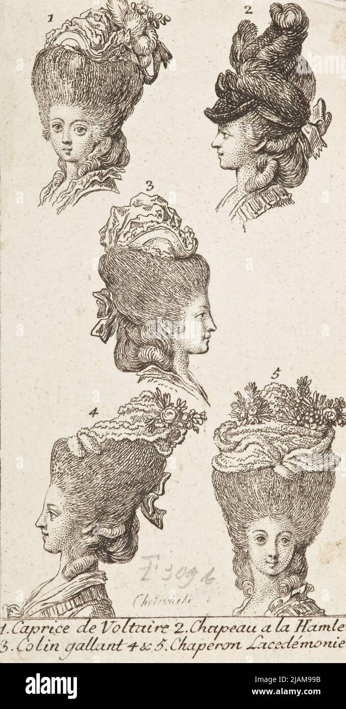 Illustration for the Lauenburg Genealogical calendar for 1780 ...