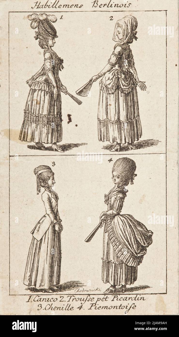 Illustration for the Lauenburg Genealogical calendar for 1780 ...