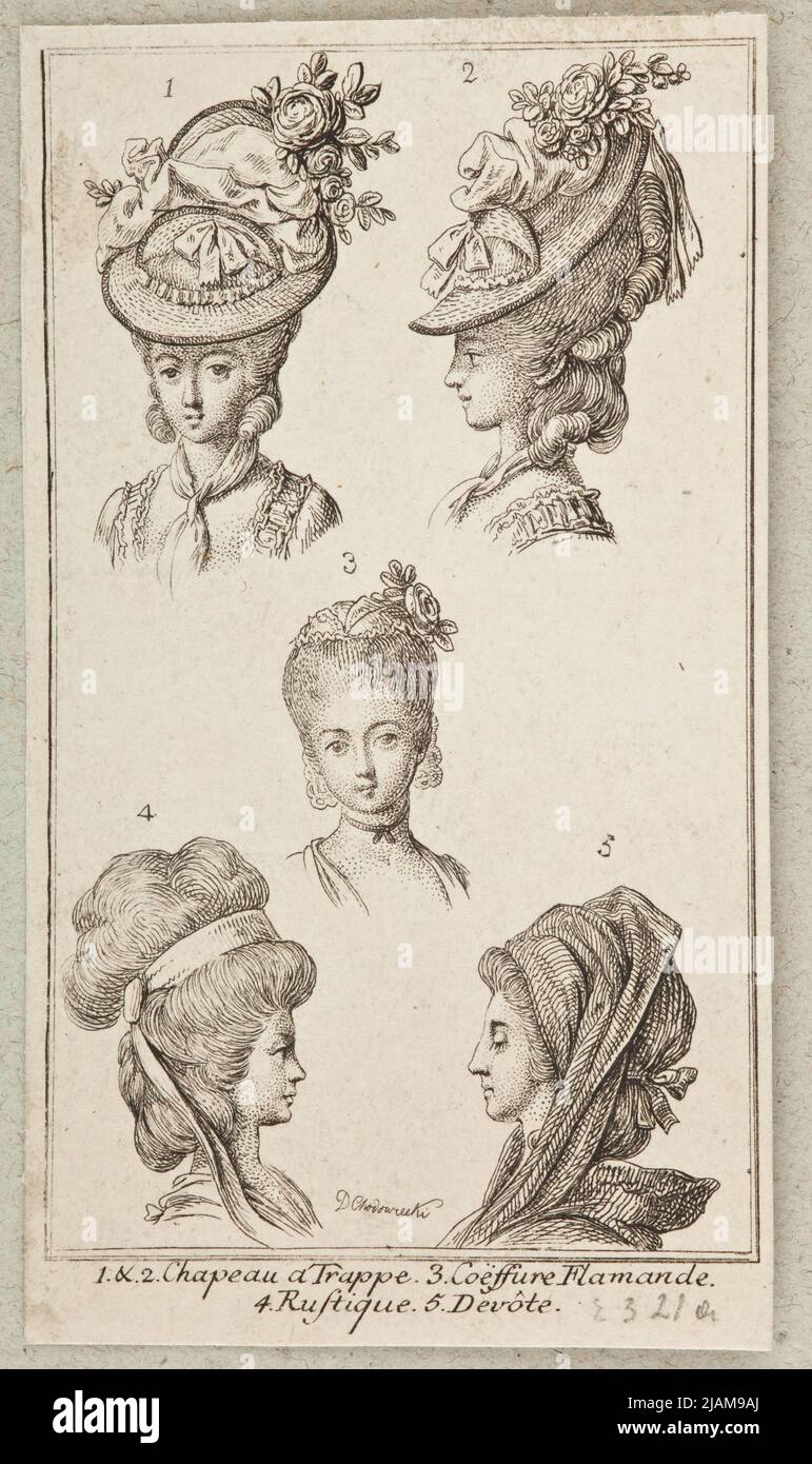 Illustration for the Gethine Calendar for 1780 Chodowiecki, Daniel ...