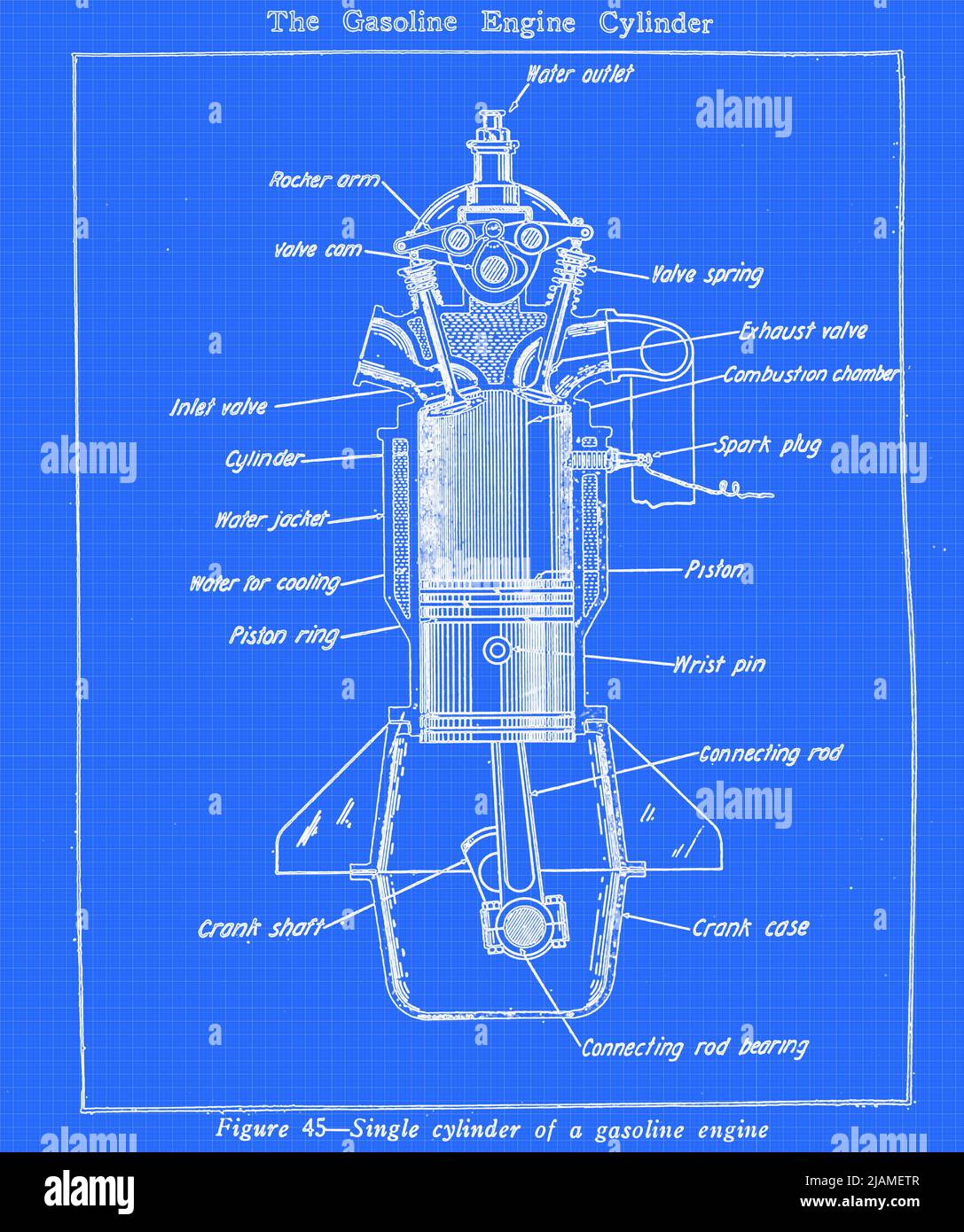 Aircraft blueprint hi-res stock photography and images - Alamy