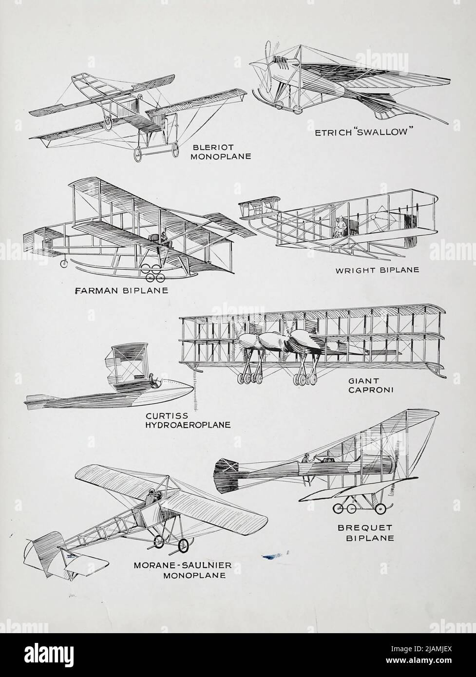 Airplane types hi-res stock photography and images - Alamy