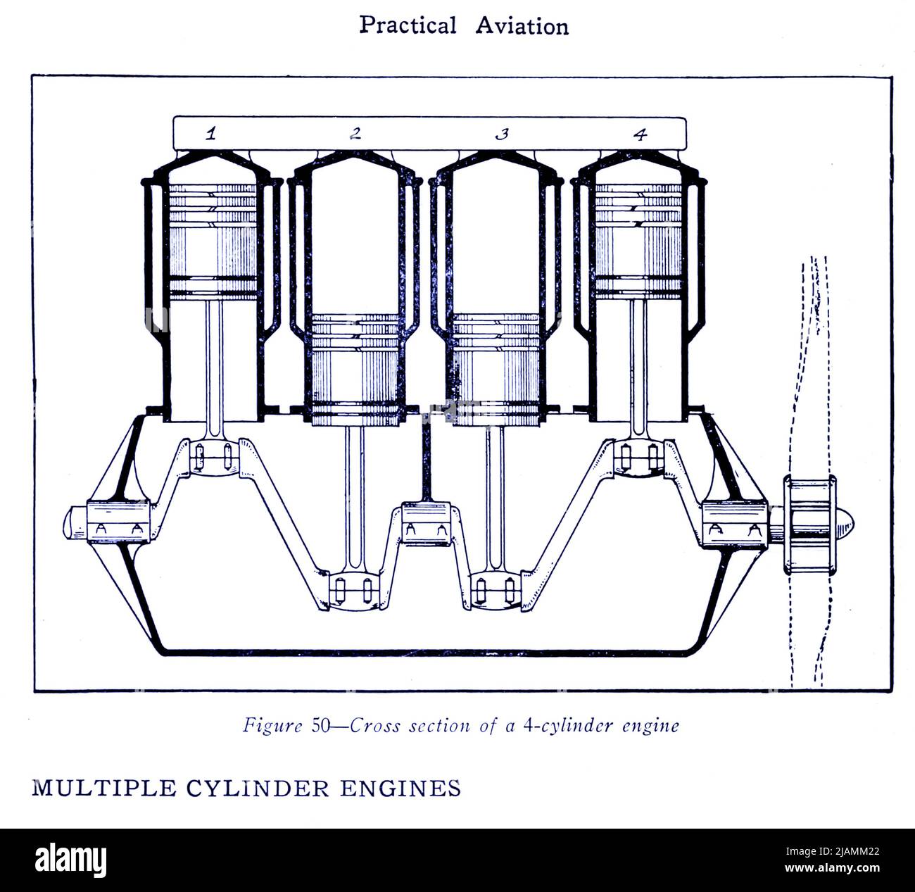 Machine cross section drawing Cut Out Stock Images & Pictures - Alamy