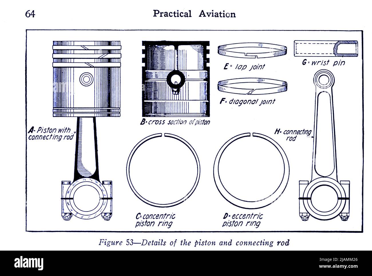 American military details Cut Out Stock Images & Pictures - Alamy