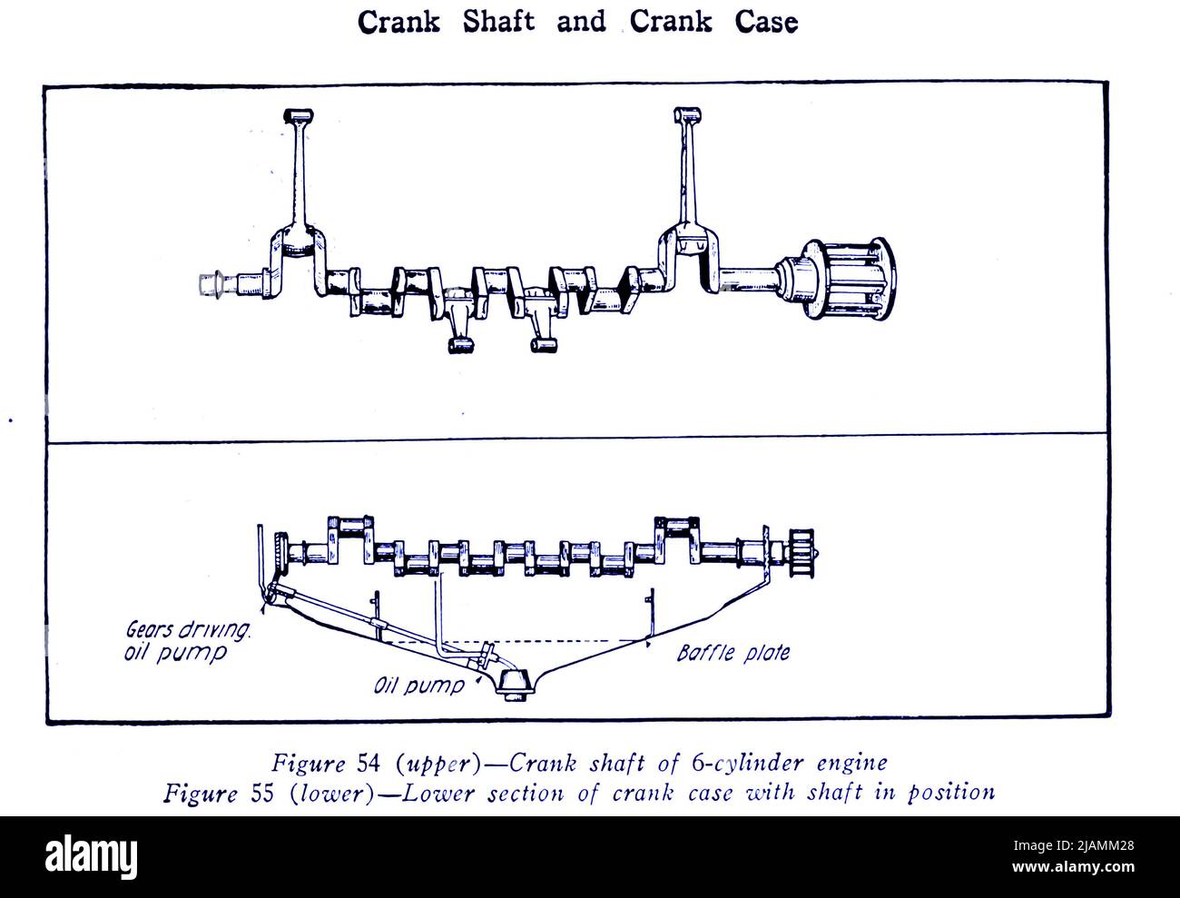 Crank shaft hi-res stock photography and images - Alamy