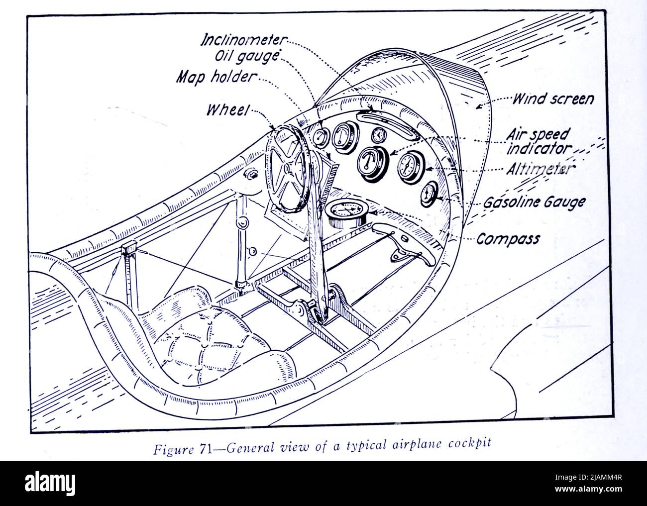 Aeroplane cockpit historical hi-res stock photography and images - Alamy