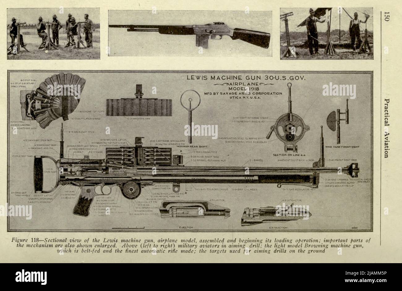 Lewis machine gun hi-res stock photography and images - Alamy
