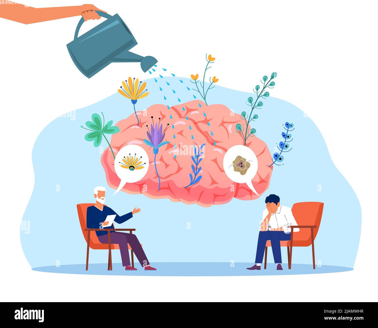 Psychological support. Recovery and mental rehabilitation after ...