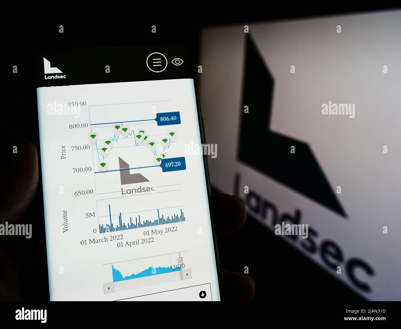 Landsec com hi-res stock photography and images - Alamy