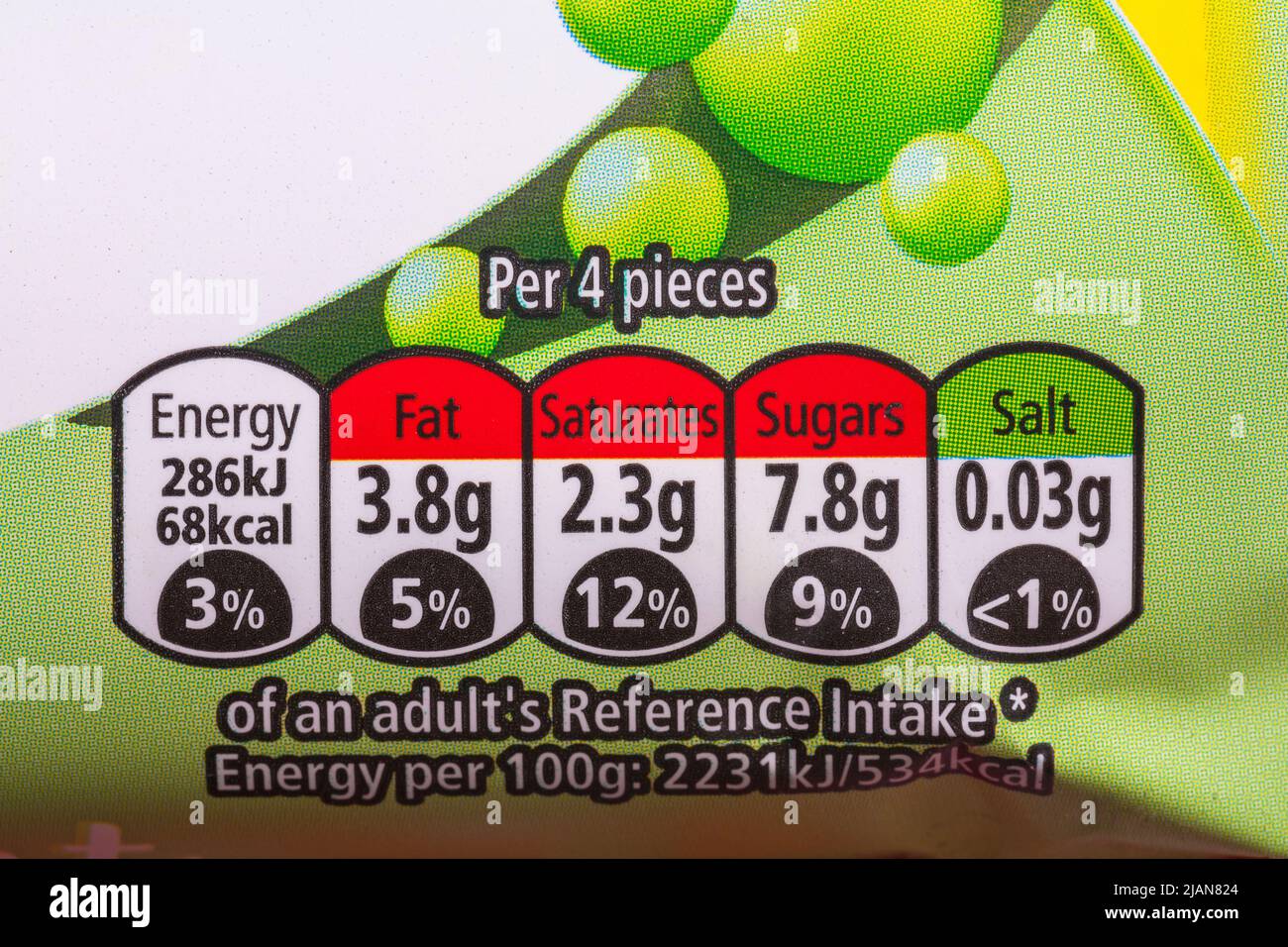 Nutritional information traffic lights system labelling colour coded ...