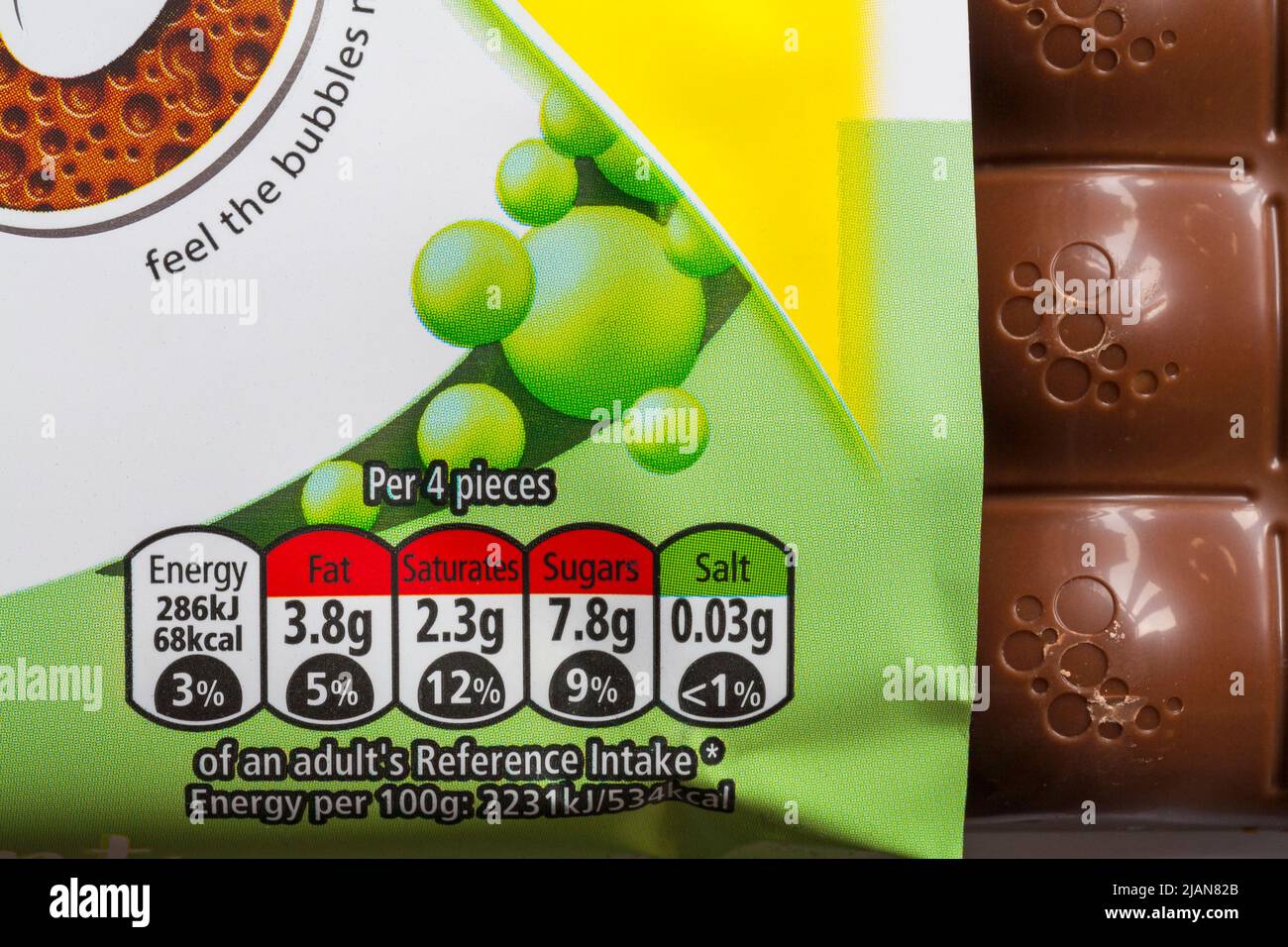 Nutritional information traffic lights system labelling colour coded ...