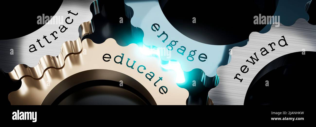 Attract, engage, educate, reward - gears concept - 3D illustration ...