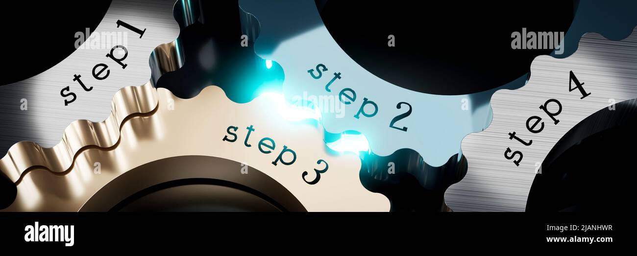 Steps 1, 2, 3, 4 - gears concept - 3D illustration Stock Photo - Alamy