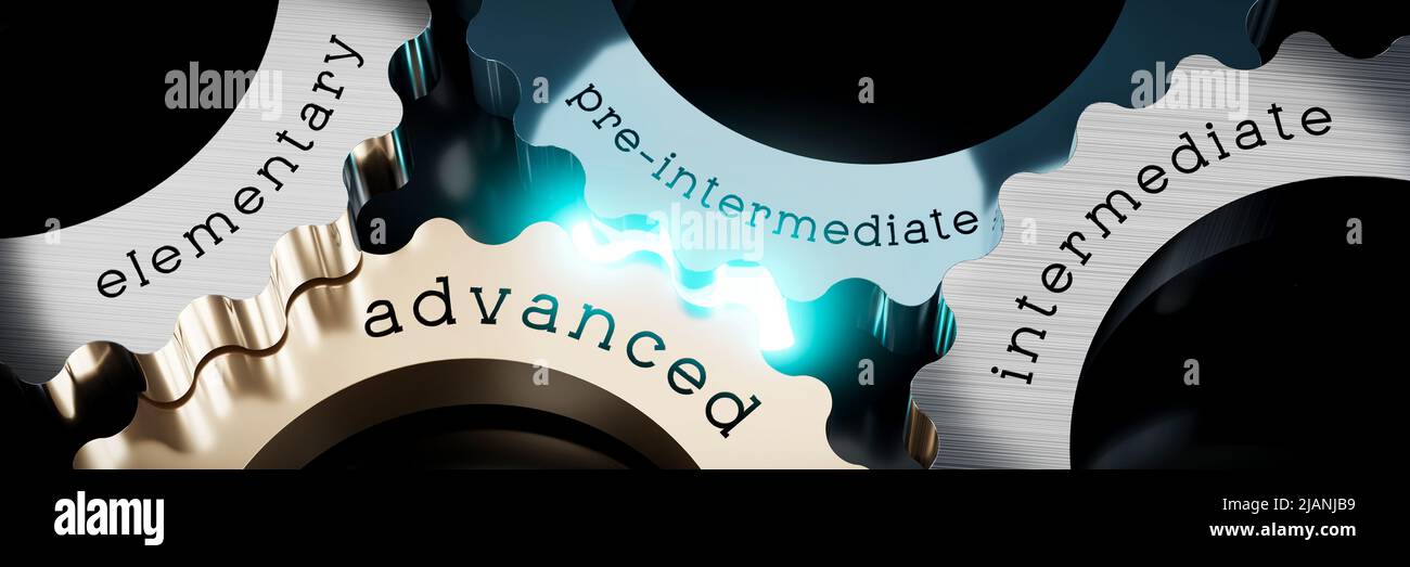 Elementary, pre-intermediante, intermediate, advanced - gears concept ...