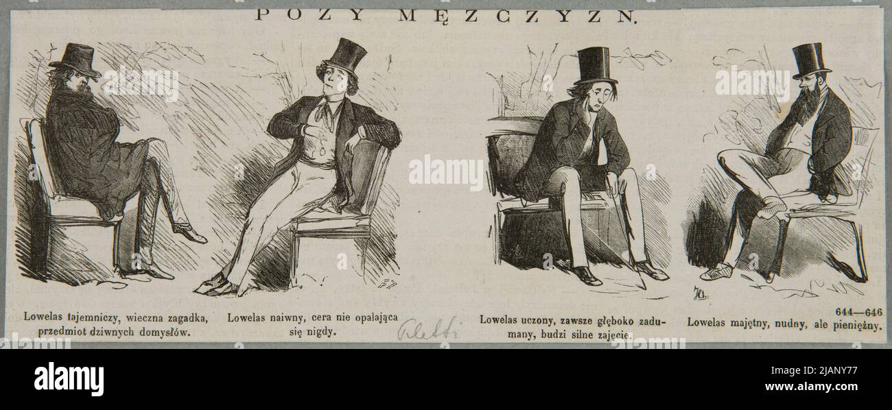 Characteristics of the Saxon Garden Place of men according to Henryk ...