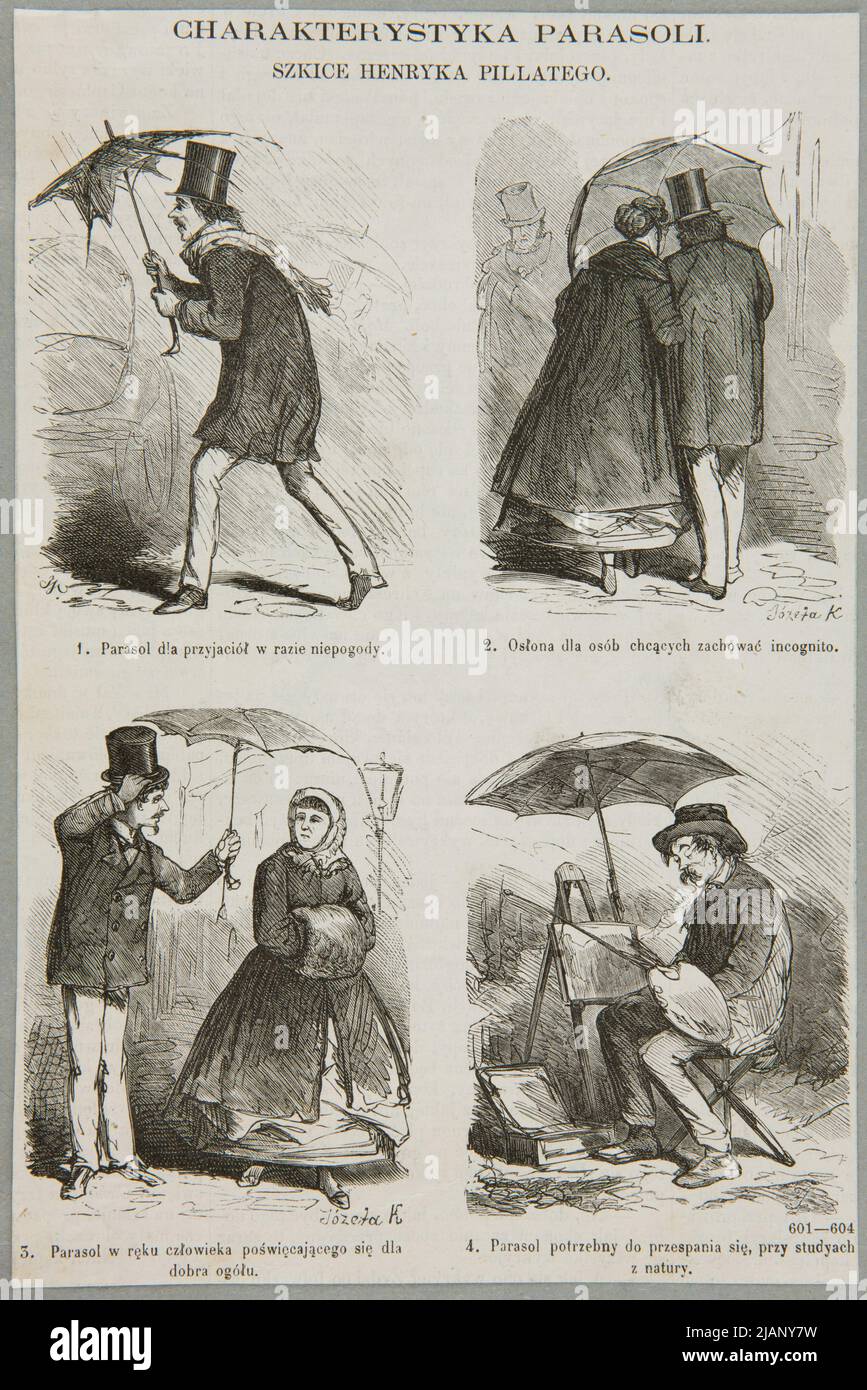 Characteristics of umbrellas according to Henryk Pillati. Shape out of ...