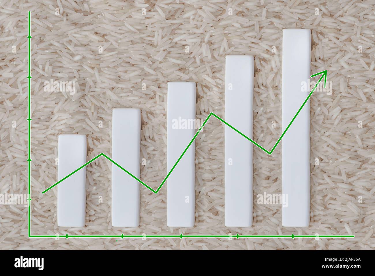 The price of rice, rising prices for agricultural crops. Food shortage ...
