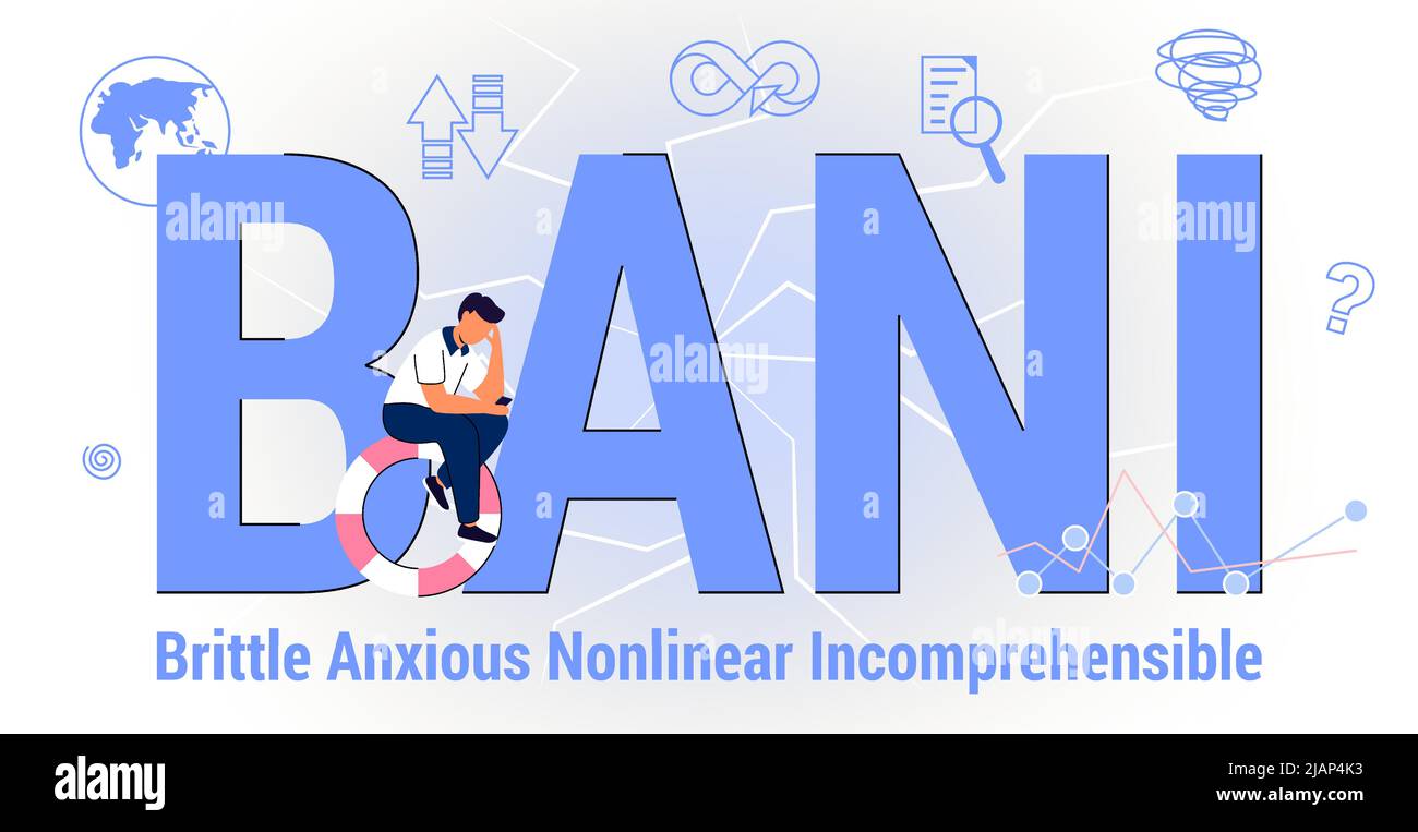 BANI Brittle Anxious Nonlinear Incomprehensible Business and symbol ...