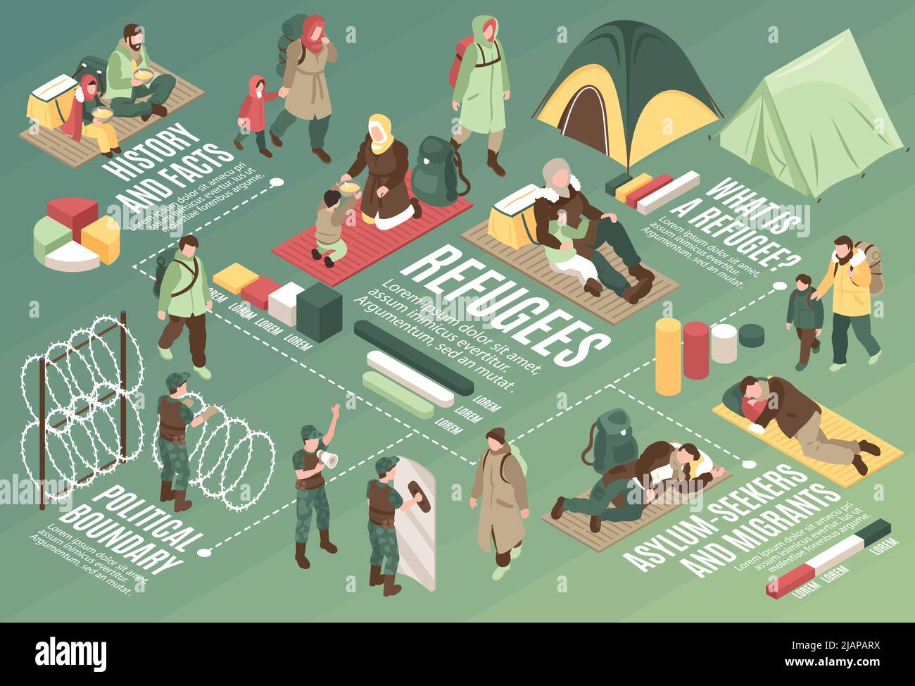 Refugees isometric flowchart with political boundary barbed wire ...
