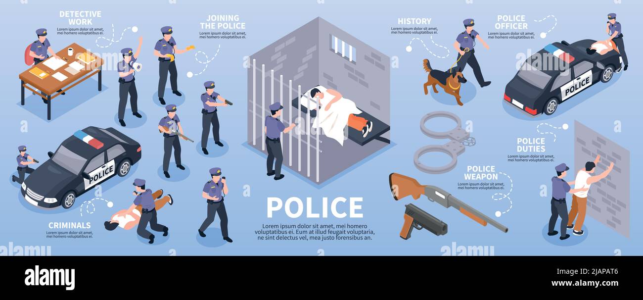 Police isometric infographics layout with handcuffs weapon patrol car ...