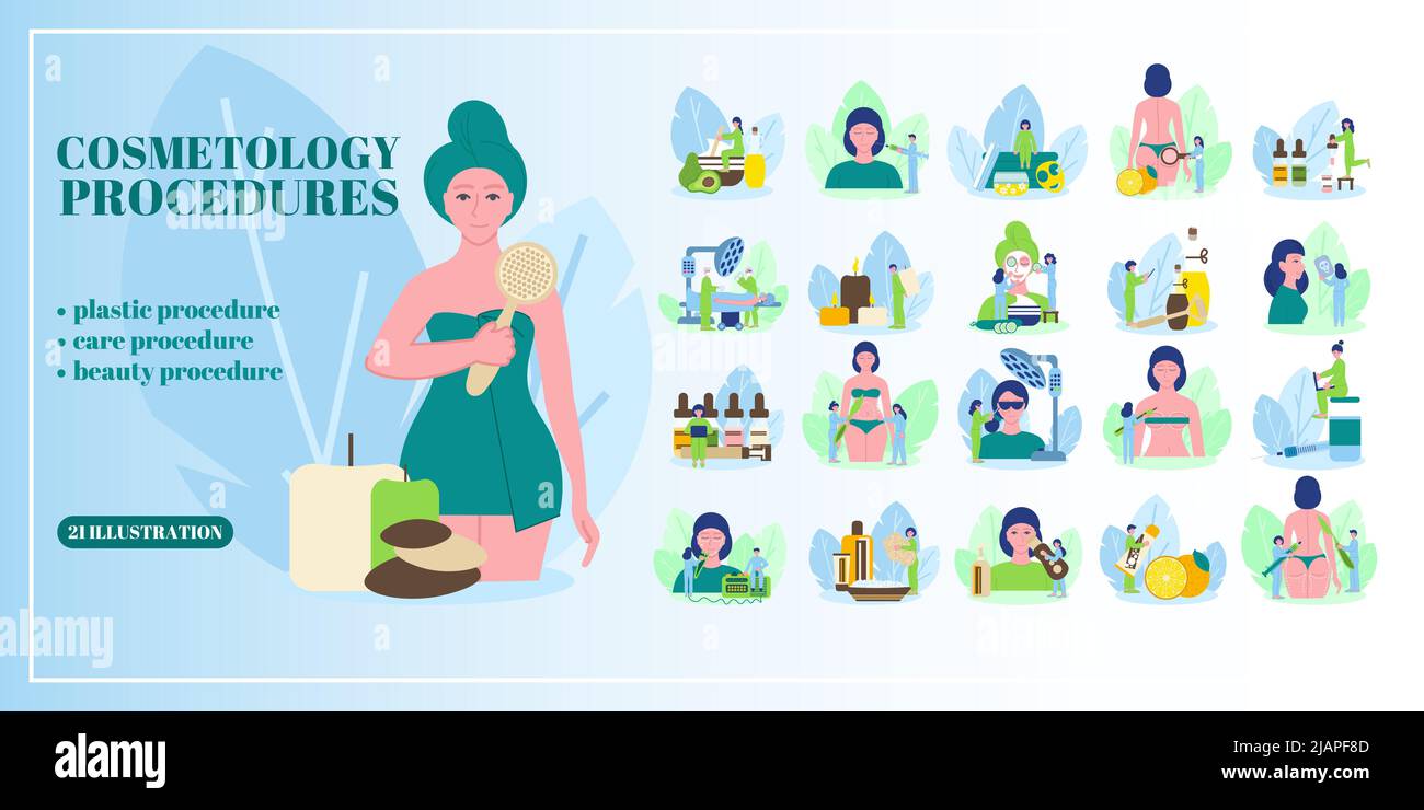 Set with isolated beauty procedure flat icons with female human ...