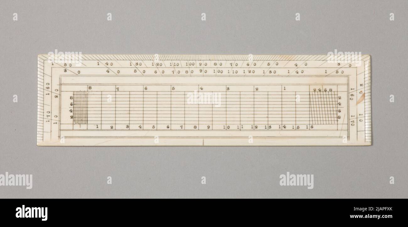 Mechanical systems gauge hi-res stock photography and images - Alamy