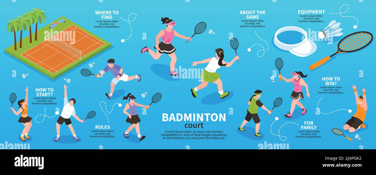 Isometric badminton infographics with editable text captions and ...