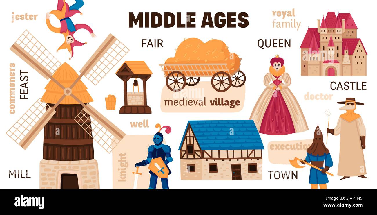 Medieval infographics with isolated icons of town buildings mill castle ...