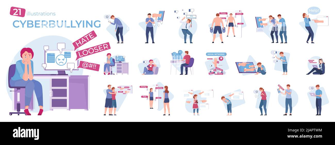 Cyberbullying set of flat isolated compositions with icons of young ...