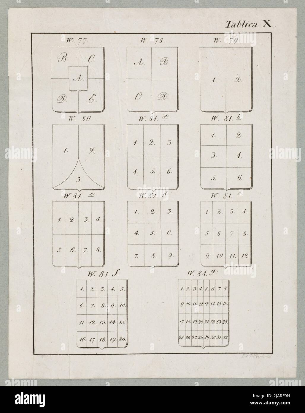 Plaque X with: Norbert Eugeniusz Malinowski Heraldry is: a science of ...
