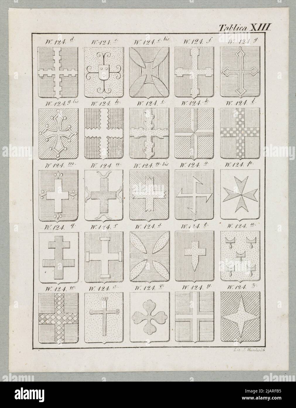 Plaque XIII with: Norbert Eugeniusz Malinowski Heraldry is: a science ...