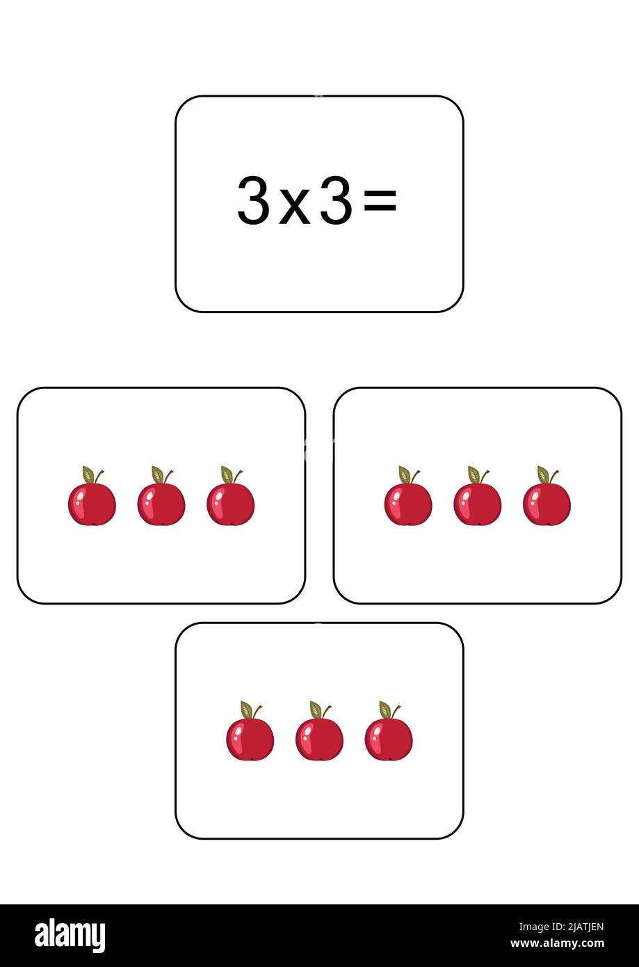 Multiplication table of 3. Maths card with an example, drawing ...