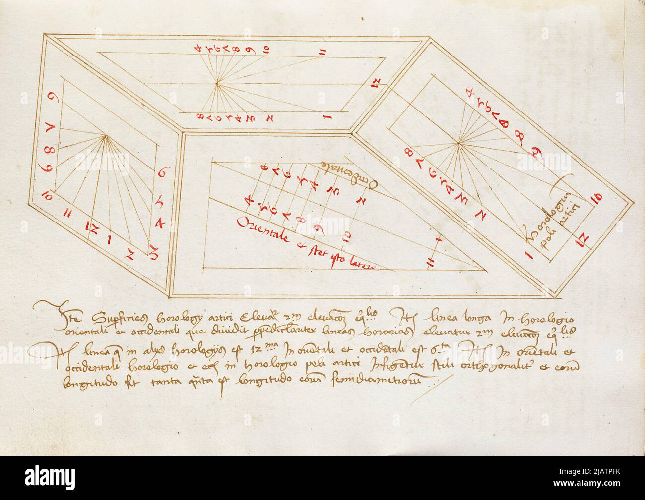 Box-shaped horologium, 16th century illustration Stock Photo - Alamy