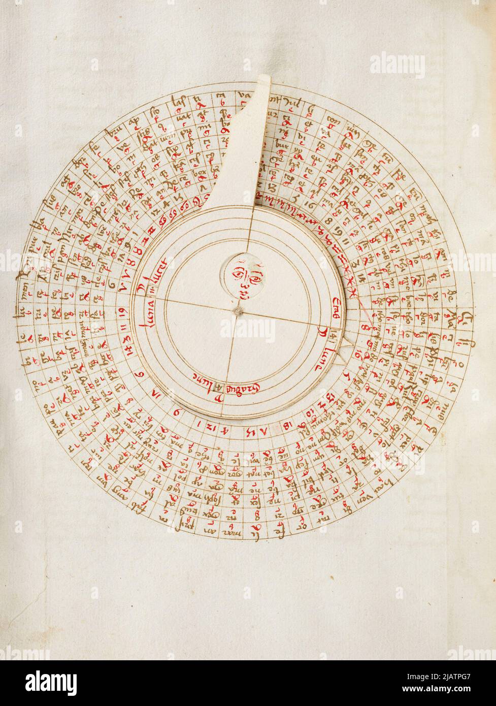 Wheel chart showing the faces of the Moon, 16th century Stock Photo - Alamy