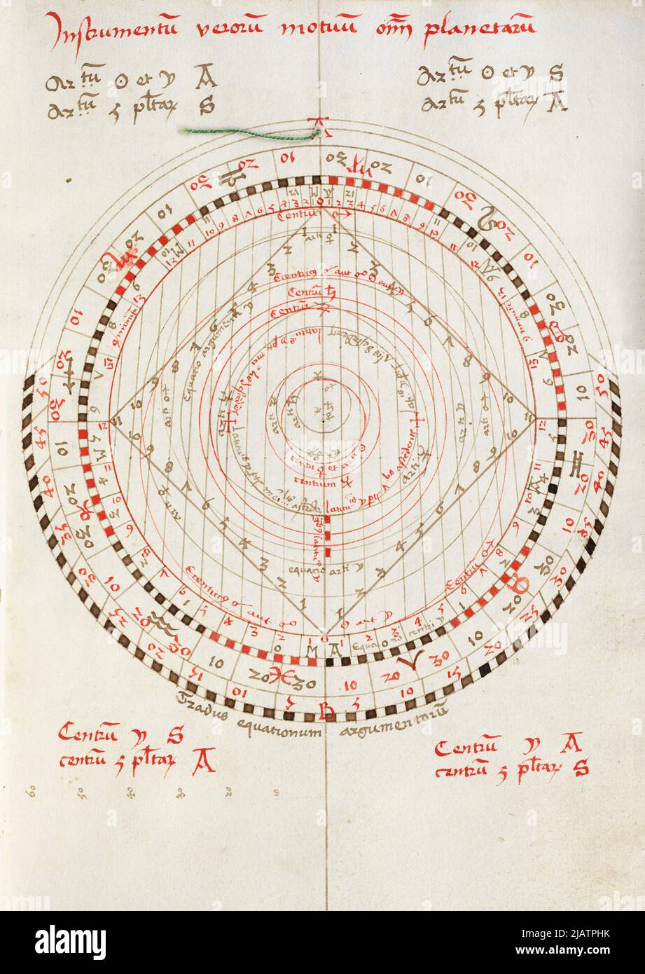 Astronomical diagram, 16th century Stock Photo - Alamy