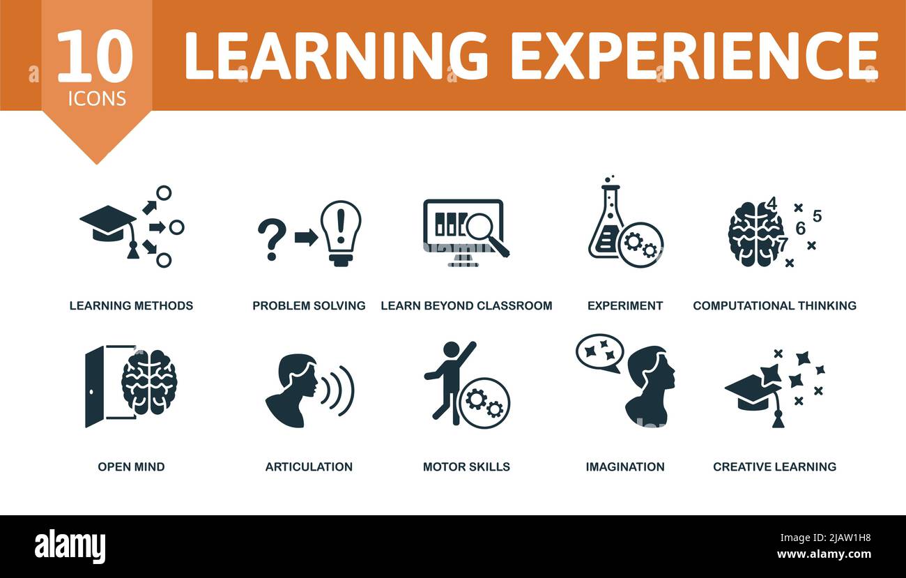 Learning Experience set icon. Editable icons learning experience theme ...