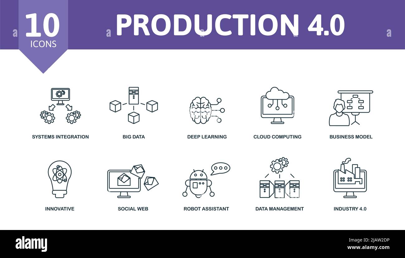 Production 4.0 icon set. Contains editable icons industry 4.0 theme ...
