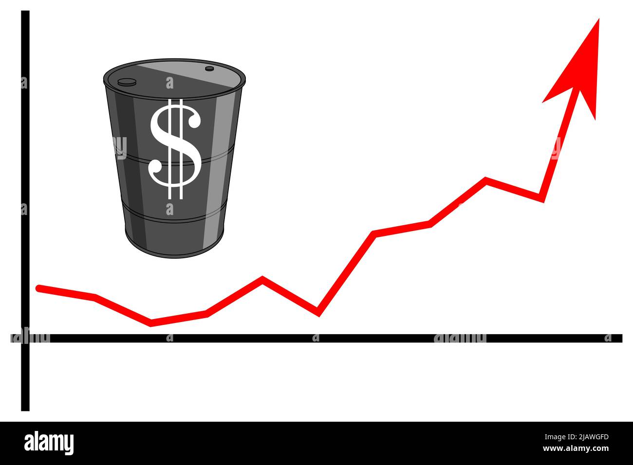 Vector illustration of graph of crude oil prices with oil barrel and ...