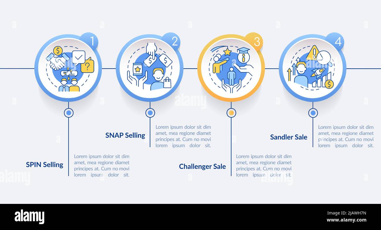 Sales techniques circle infographic template Stock Vector Image & Art ...