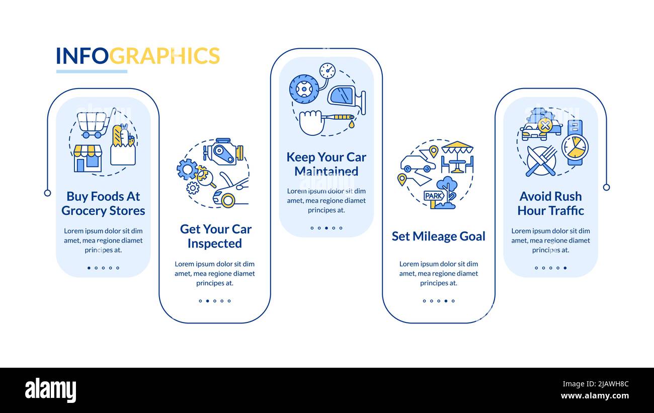 Road trip tips rectangle infographic template Stock Vector Image & Art ...