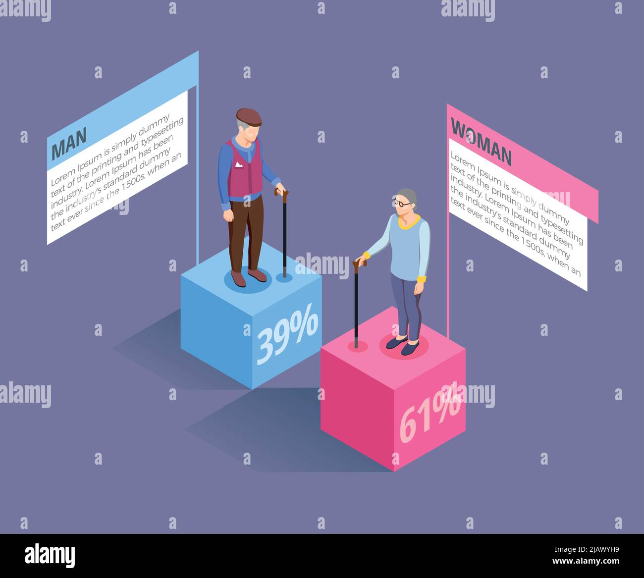 Elderly people statistic data of men and women isometric infographics ...