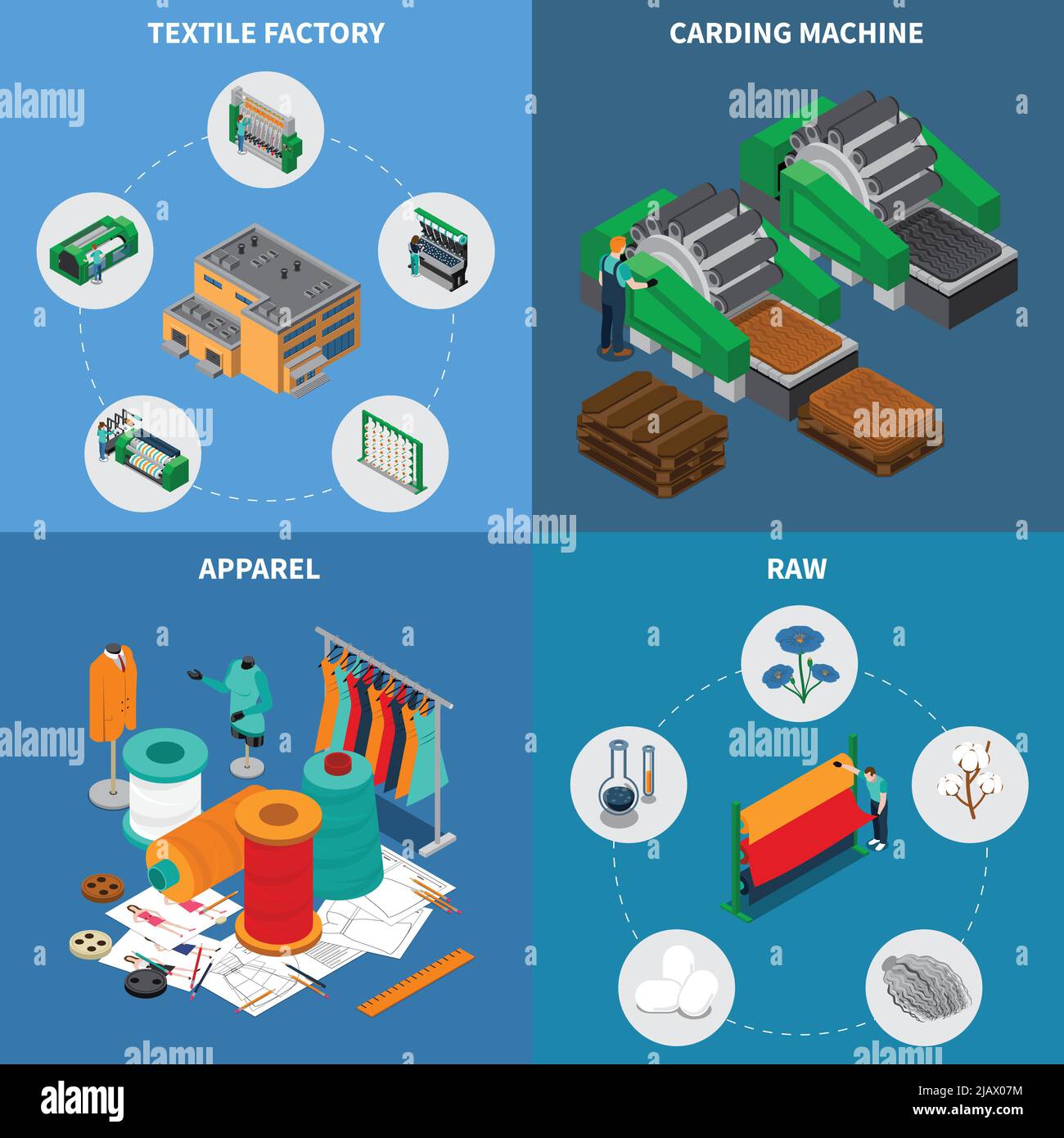 Sewing machine operation Stock Vector Images - Alamy