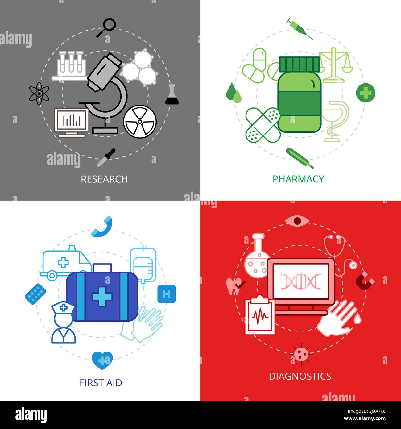 Medical design concept line icons set with research first aid ...