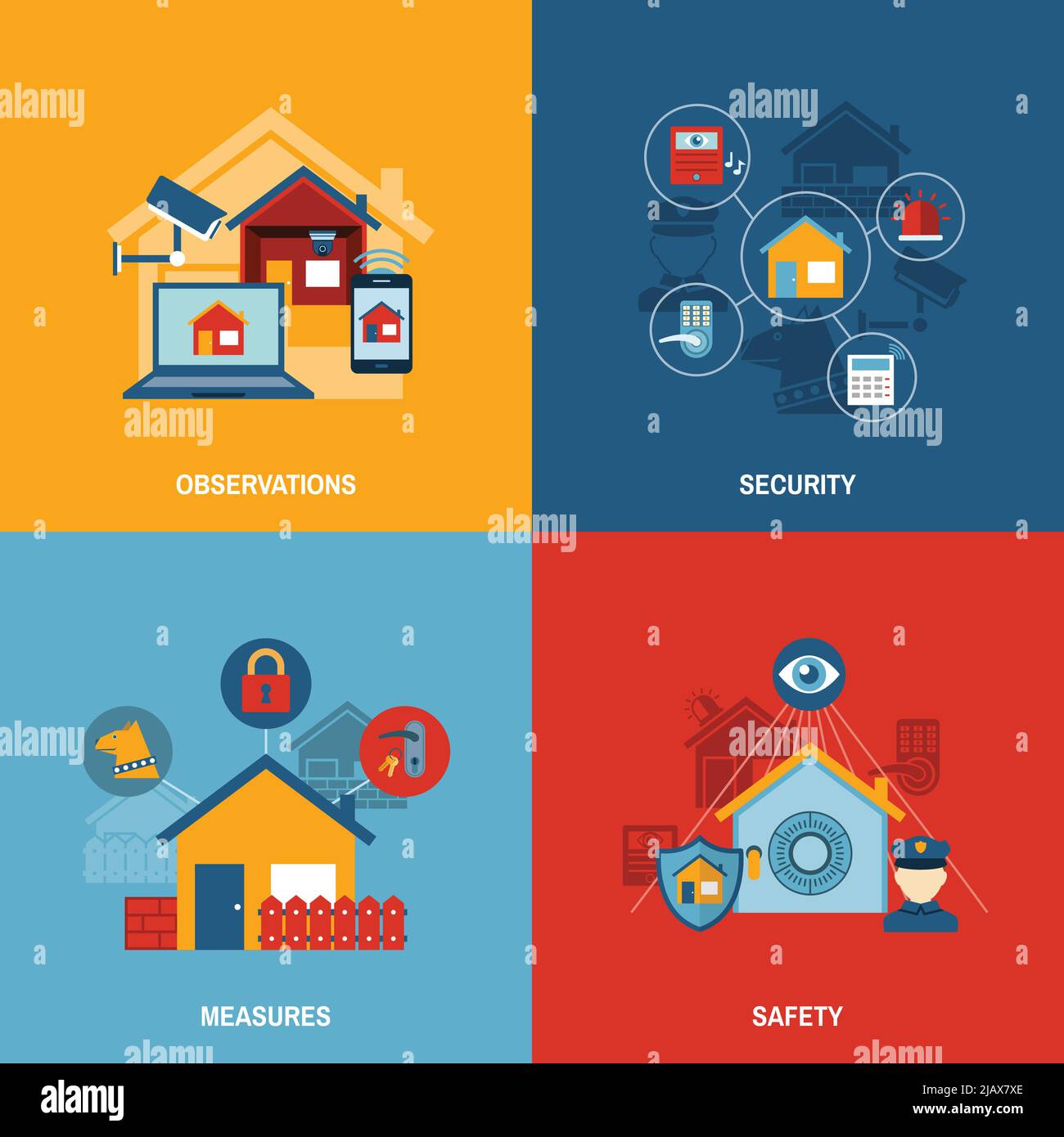 Wireless remote controlled security camera system with monitor 4 flat ...