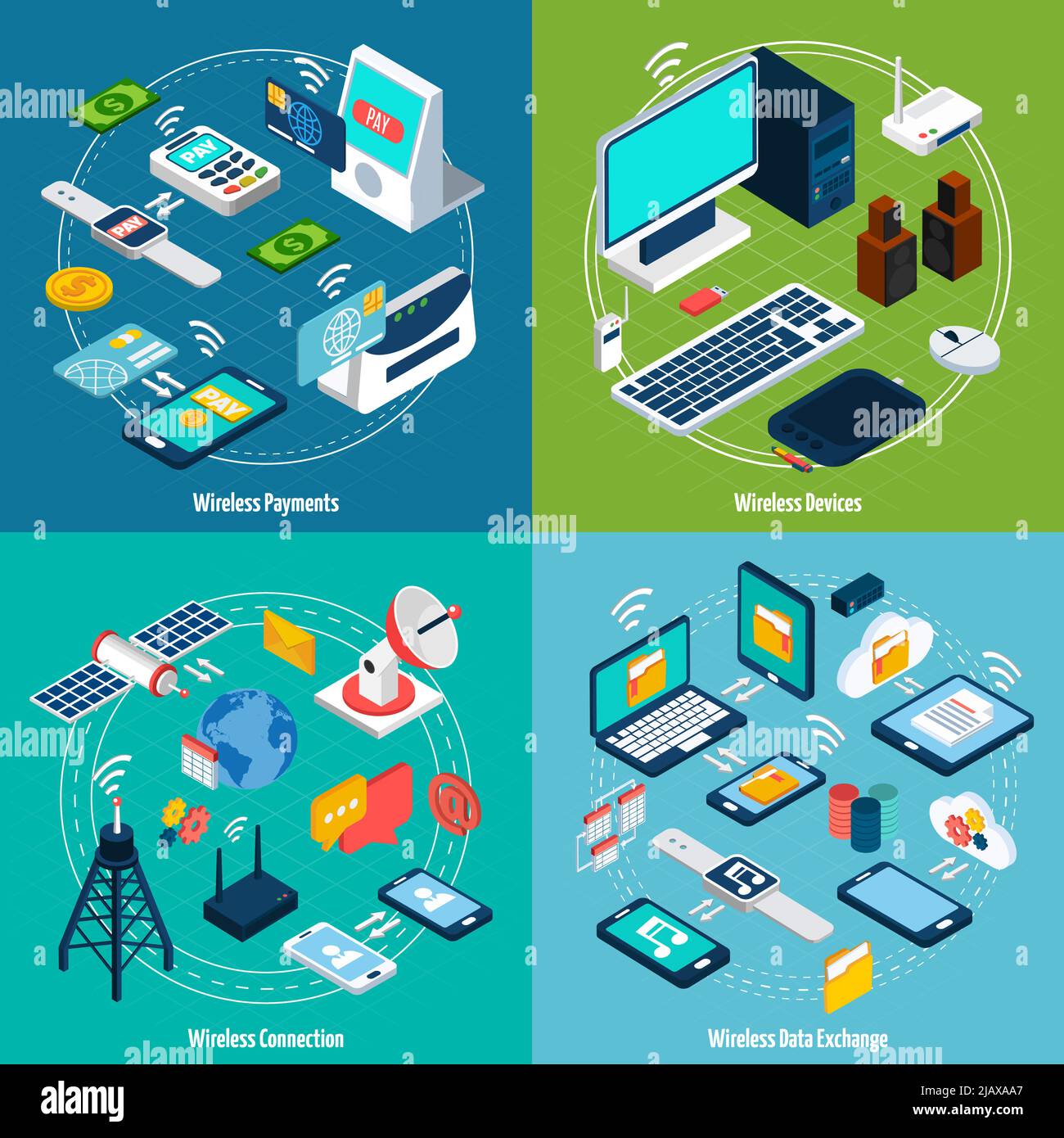 Wireless technologies design concept set with payment and data exchange ...