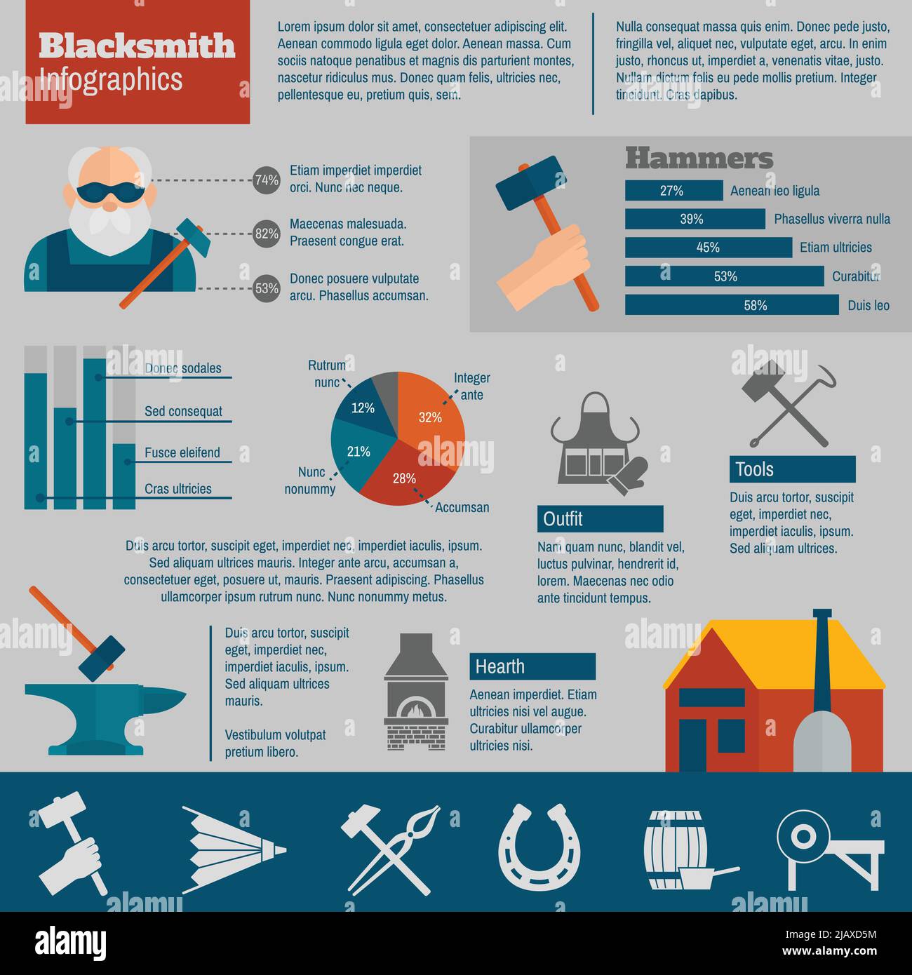 Blacksmith infographics set with metalwork equipment supplies and ...